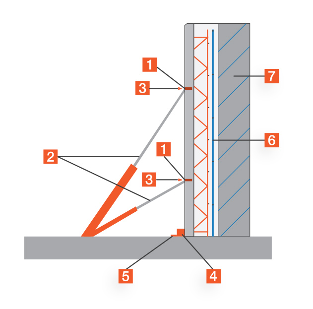 Prémur 1 face - Mur à coffrage en béton armé - SPL Prémur